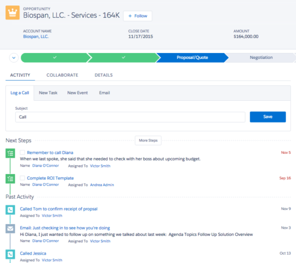 5 Effective Ways To Use Salesforce For Customer Retention
