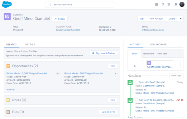 5 Effective Ways To Use Salesforce For Customer Retention