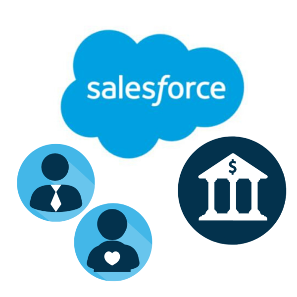 Salesforce Financial Services Solutions — Galvin Technologies