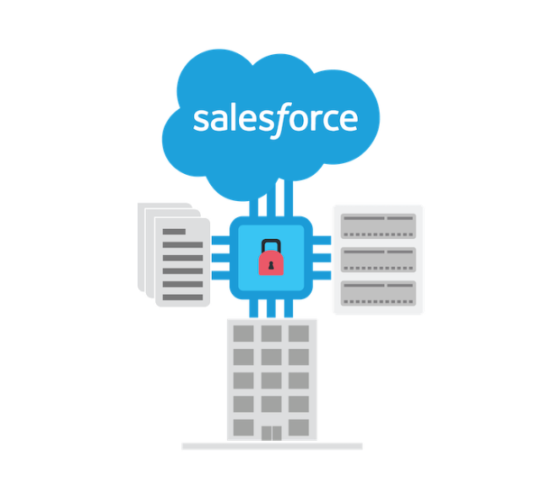 Salesforce IT Services — Galvin Technologies